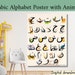 Arabic Alphabet Poster With Animals Poster Arabic Poster for School ...