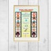 Islamic Kids Poster, Kids Room Poster, Anger Management Poster ...