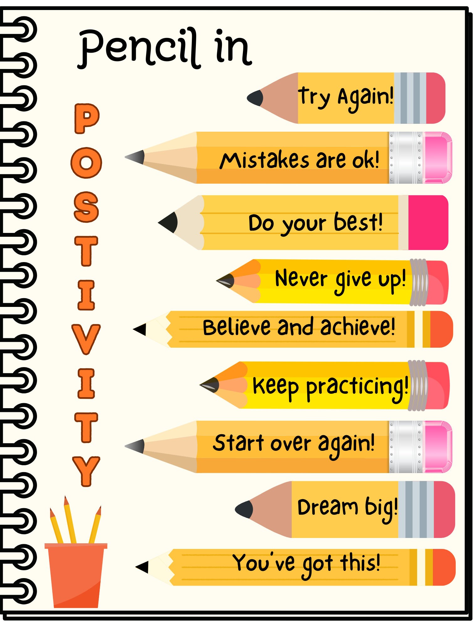 Positive Mindset Poster, Positive Poster Student, Motivational ...