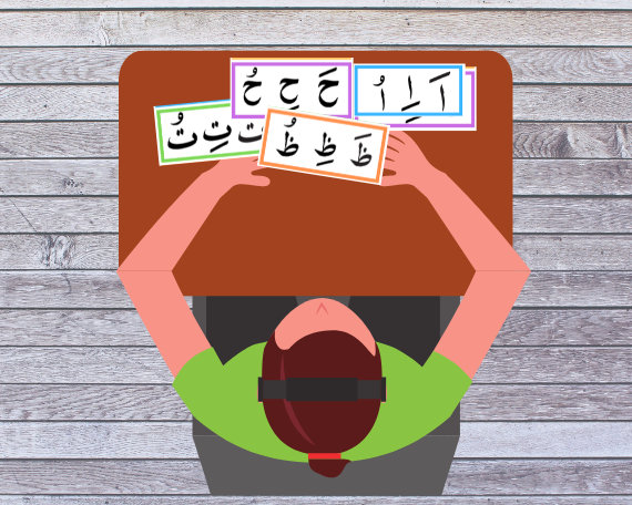 Arabic Alphabet Letters With Harakats Damma Kasra Fatha - Etsy