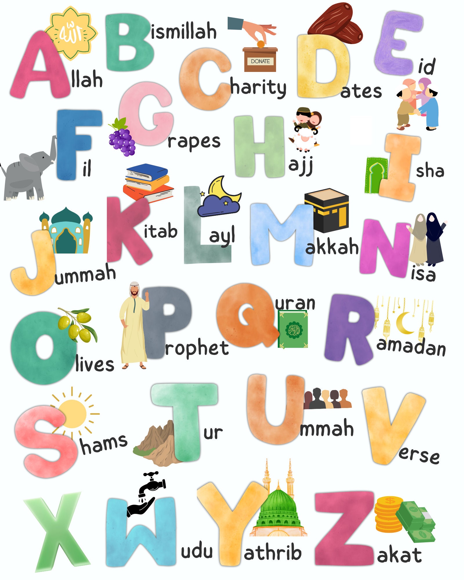 Alphabet Poster Islamic for Classroom. Nursey Poster Printable ...