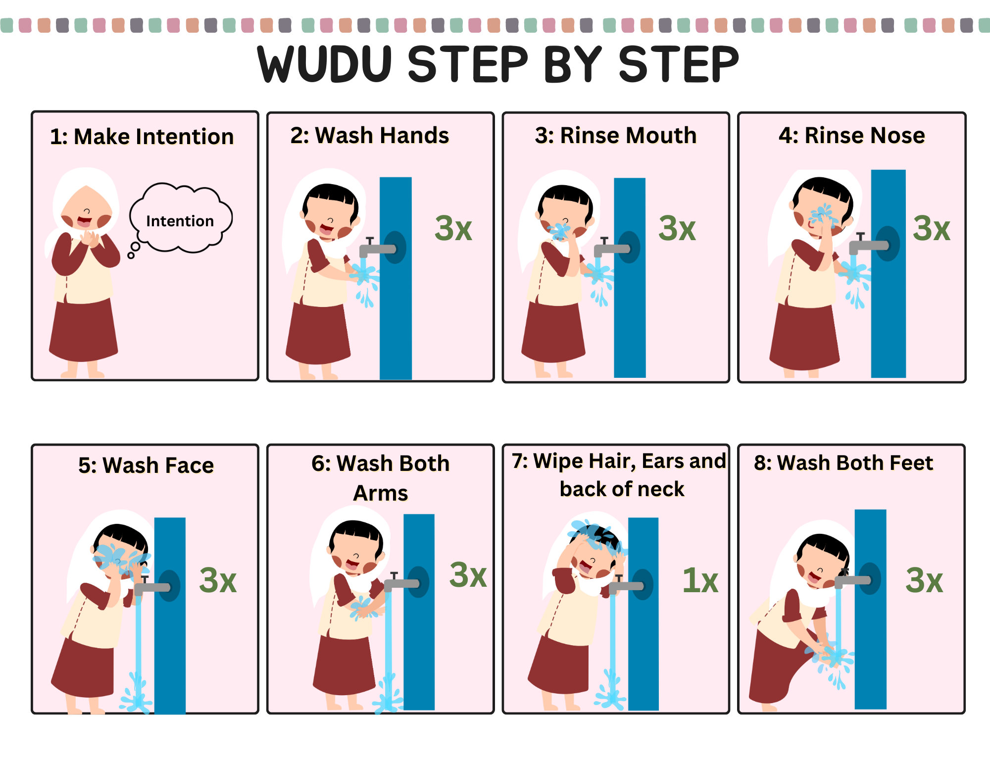 Wudu Poster for Boys and Girls. Cutout Activity Included - Etsy Australia