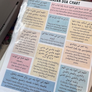 Ramadan Dua Chart, Duas From Quran and Sunnah, Ramadan Dua Card ...