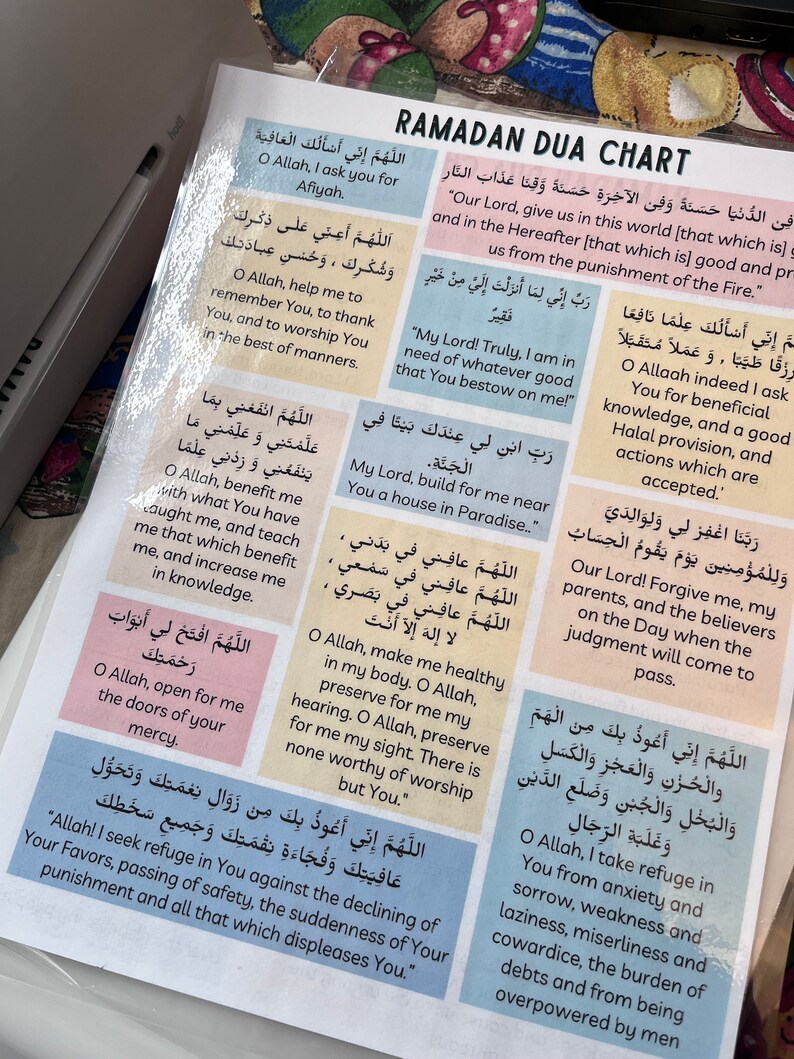 Ramadan Dua Chart, Duas From Quran and Sunnah, Ramadan Dua Card, Printable Dua for Ramadan ...