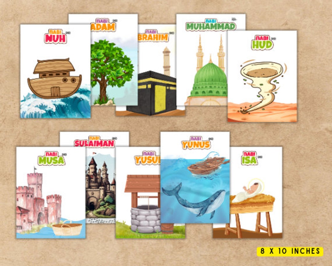 Prophets in Islam Poster, Islamic Poster, Islamic Bulletin Board ...