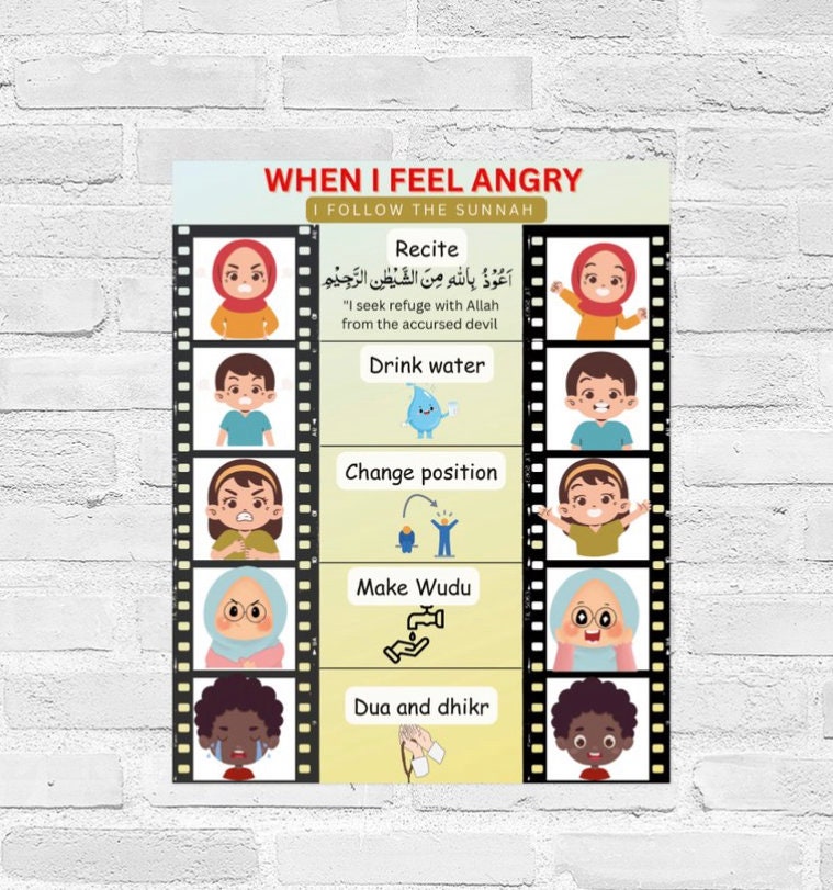Islamic Kids Poster, Kids Room Poster, Anger Management Poster ...