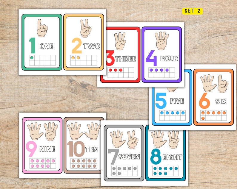 Finger Numbers,flash Cards,printable Counting 1-10,number Frames ...
