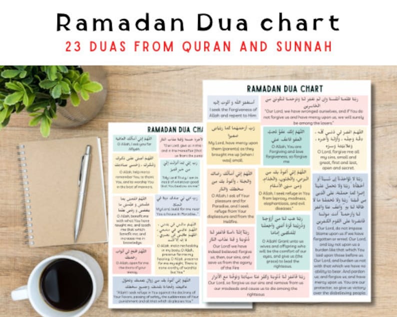 Ramadan Dua Chart, Duas From Quran and Sunnah, Ramadan Dua Card ...