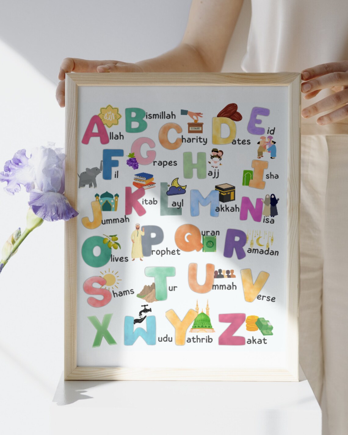 Alphabet Poster Islamic for Classroom. Nursey Poster Printable ...
