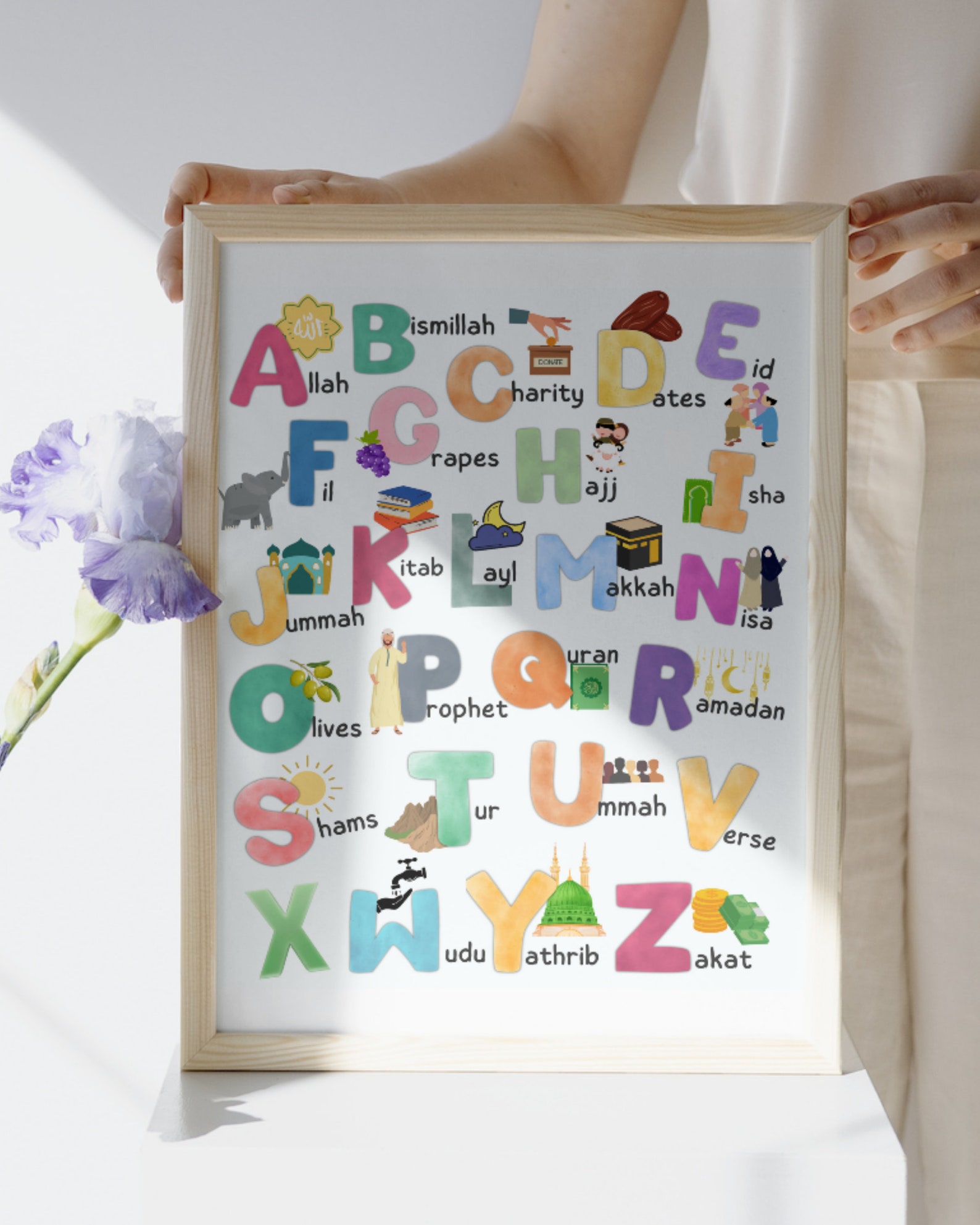 Alphabet Poster Islamic for Classroom. Nursey Poster Printable ...