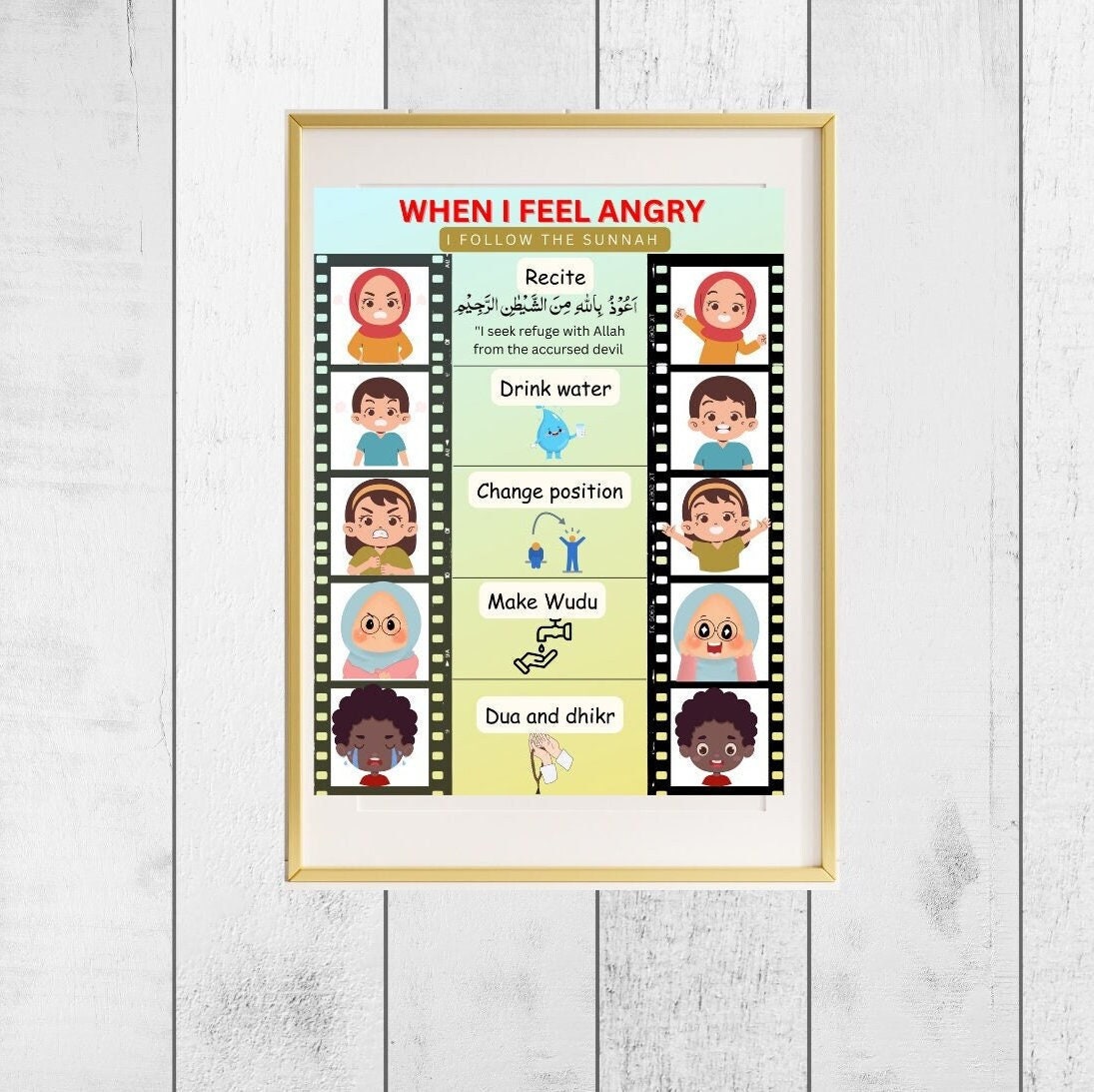 Anger Management Sunnah Poster for Classroom School Poster Kids Poster ...