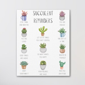 Succulent Reminder Positive Affirmations Cactus Wall Art - Etsy UK