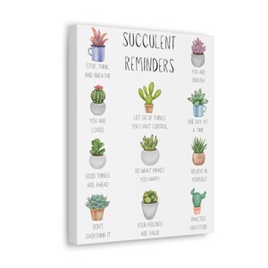 Succulent Reminder Positive Affirmations Cactus Wall Art - Etsy UK