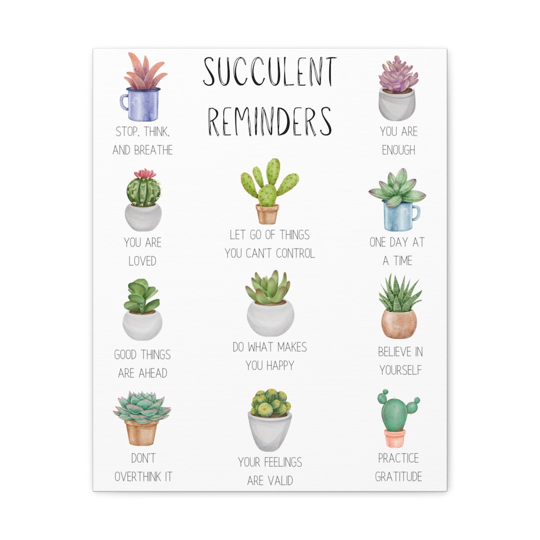 Positive Affirmations, Wall Art, College Dorm Decor, Health and ...