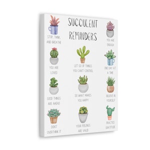 Succulent Reminder Positive Affirmations Cactus Wall Art - Etsy UK