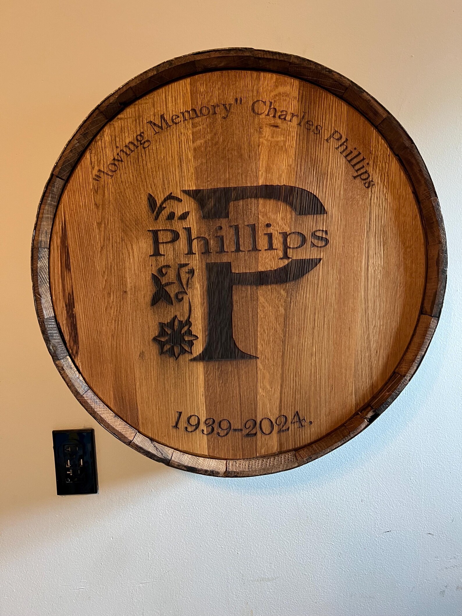 Engrave Whiskey Head - Etsy