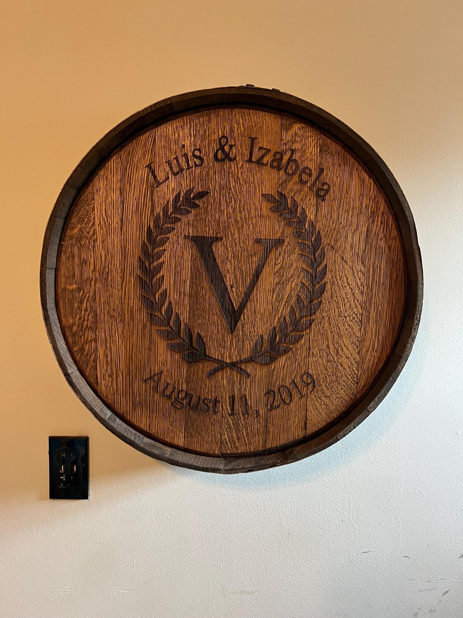Engrave Whiskey Head - Etsy
