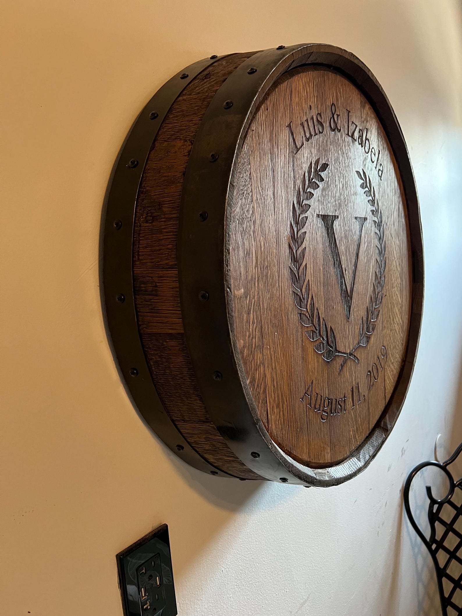Engrave Whiskey Head - Etsy