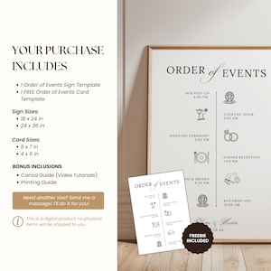 Wedding Order of Events Sign Template, Minimalist Wedding Day Timeline ...