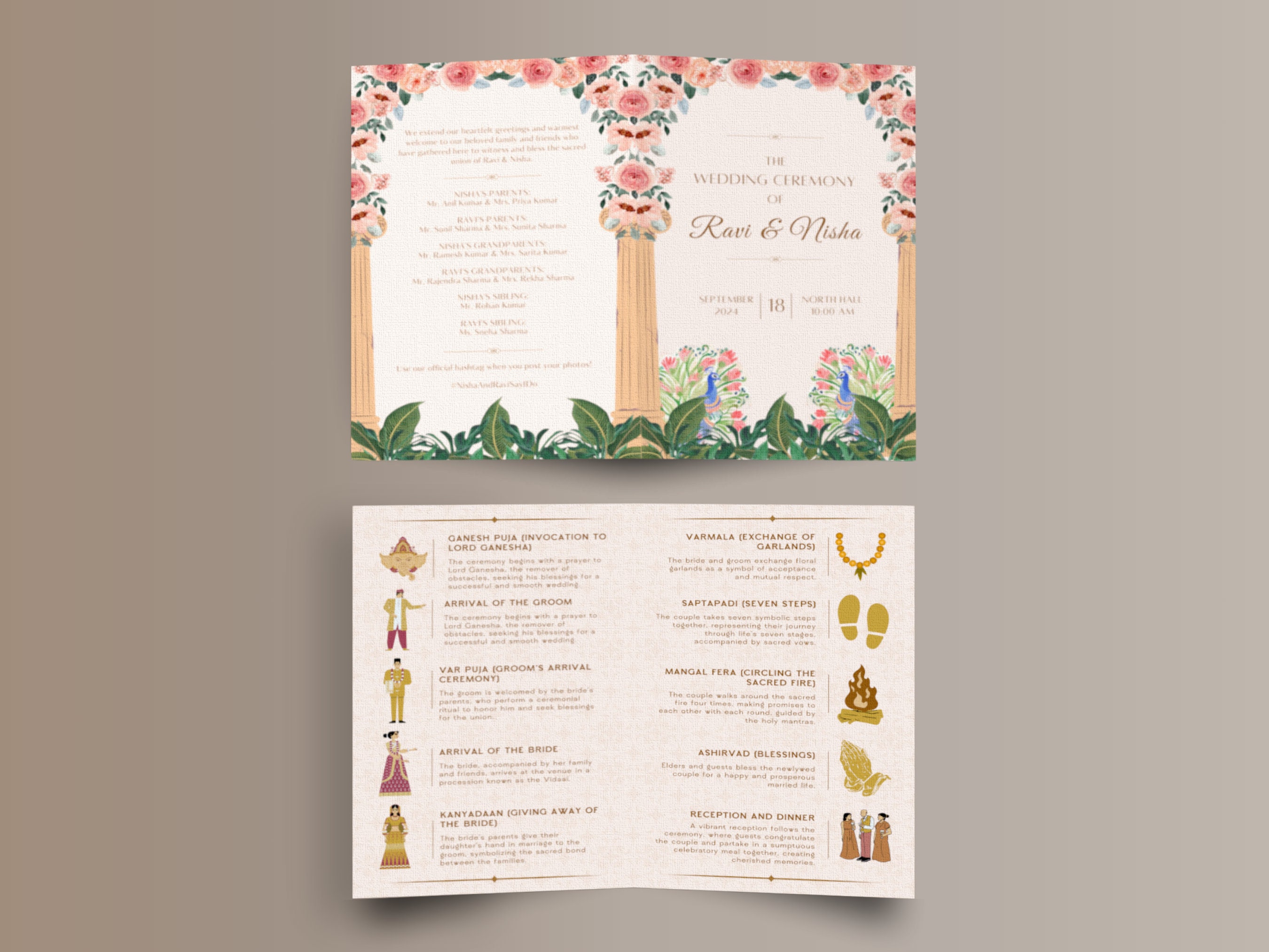 Hindu Wedding Program, Gujarati Wedding Ceremony Program, Indian ...