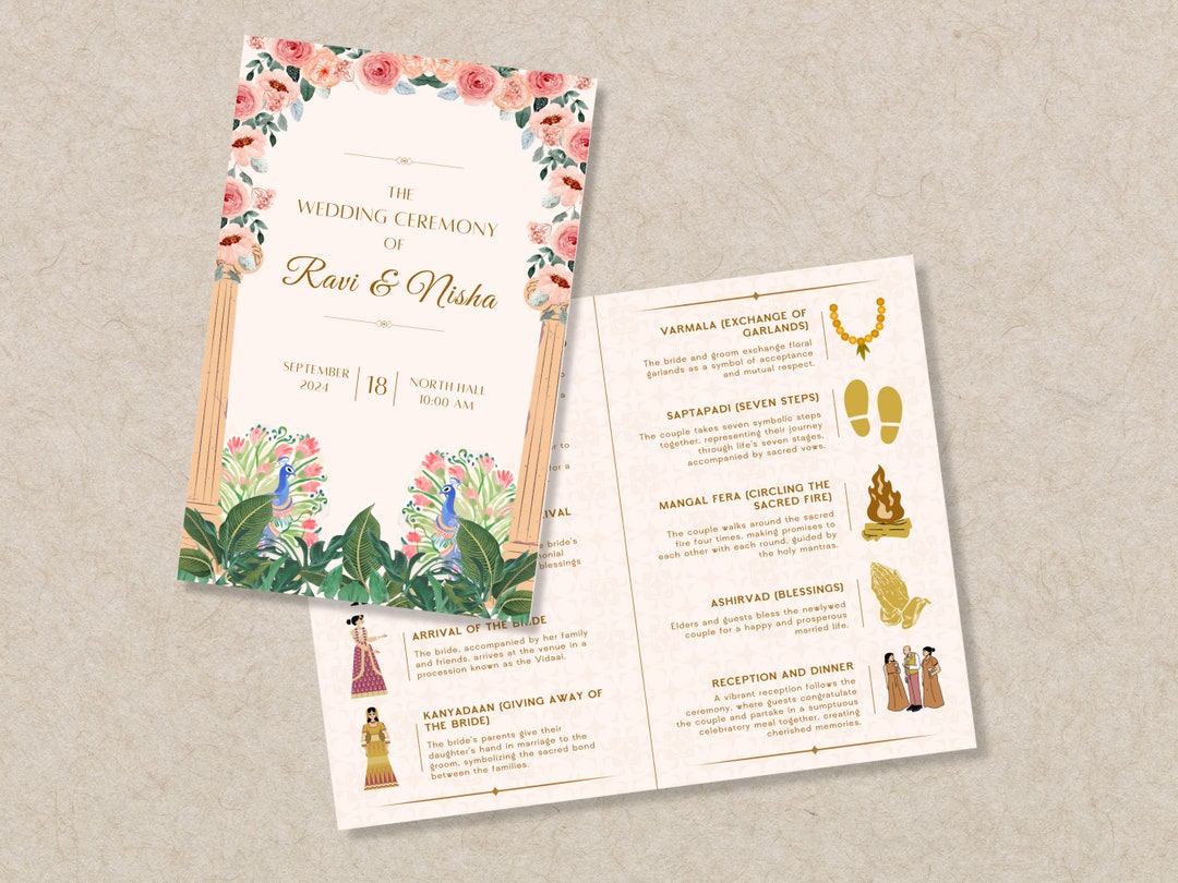 Hindu Wedding Program, Gujarati Wedding Ceremony Program, Indian ...