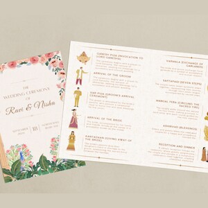 Hindu Wedding Program, Gujarati Wedding Ceremony Program, Indian ...