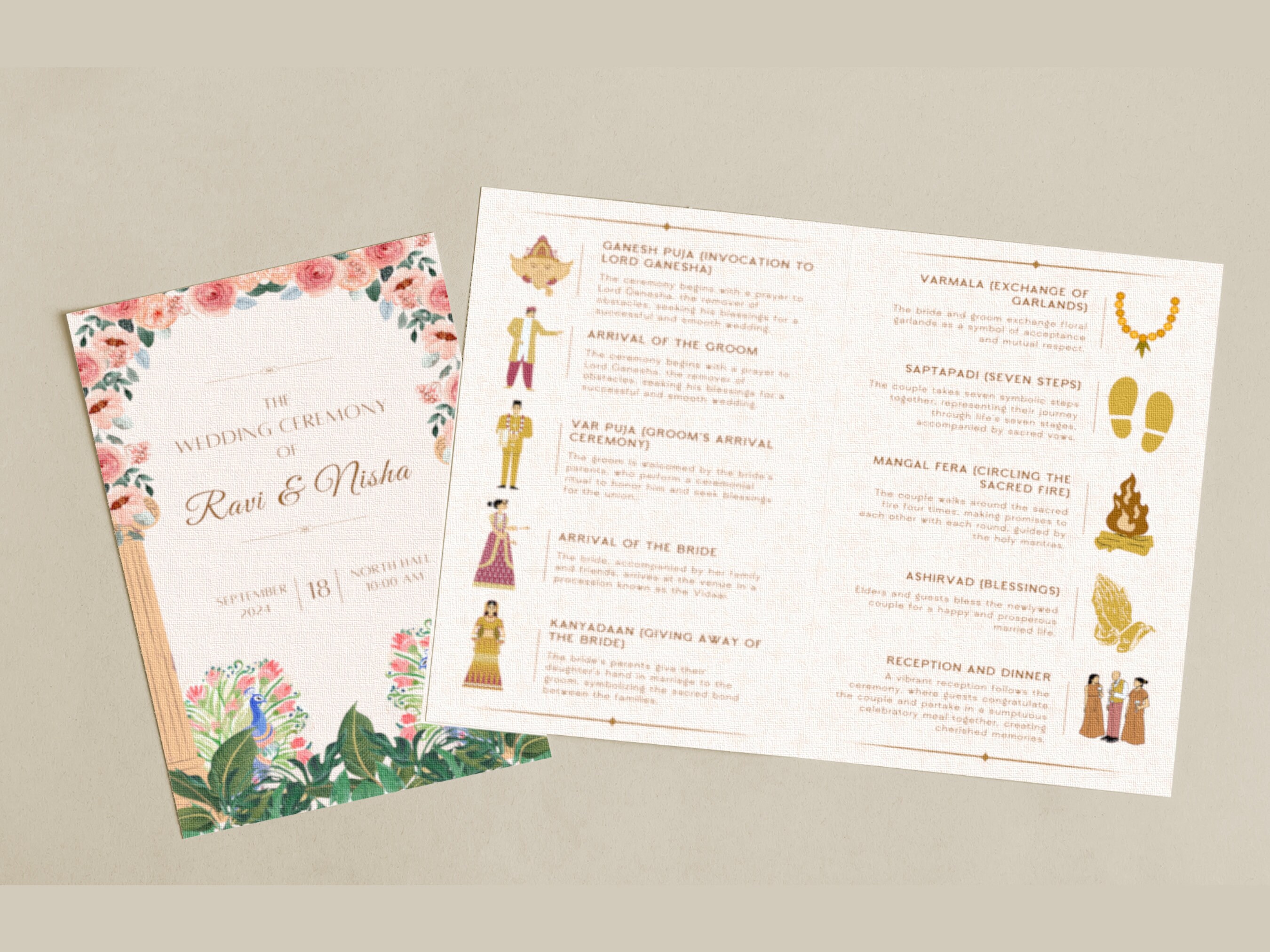 Hindu Wedding Program, Gujarati Wedding Ceremony Program, Indian ...