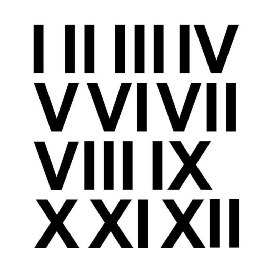 Roman Numeral Stickers I-XII PICK COLOR Vinyl Decal 1-12 Number School ...