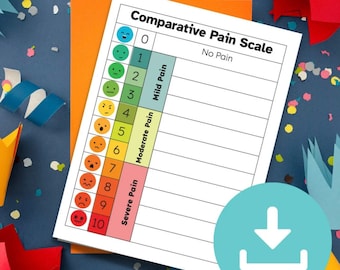 Customizable Chronic Pain Rating Scale Chart Printable Digital Download ...