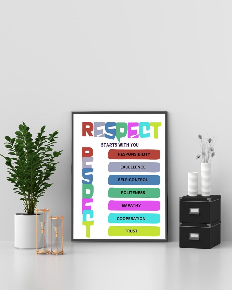 Respect, Wall Decor, Motivational Wall Decor, Office Wall Decor ...
