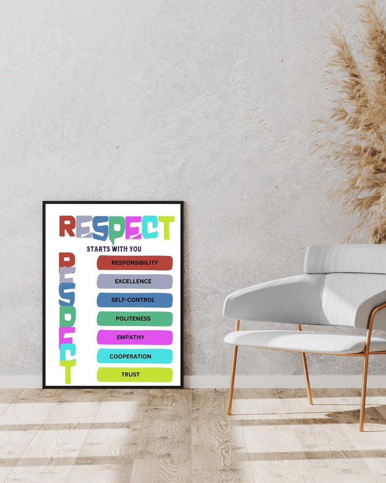 Respect, Wall Decor, Motivational Wall Decor, Office Wall Decor ...