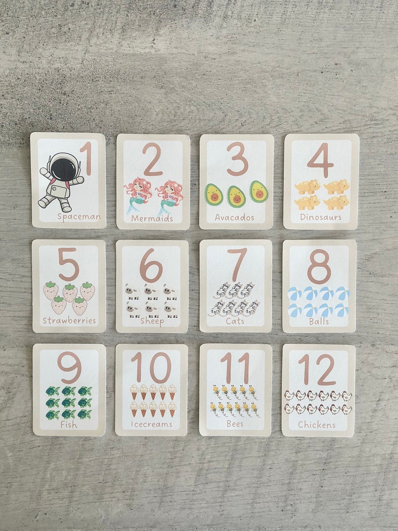 Counting Flash Cards Printable Preschool Resources Visual - Etsy Australia