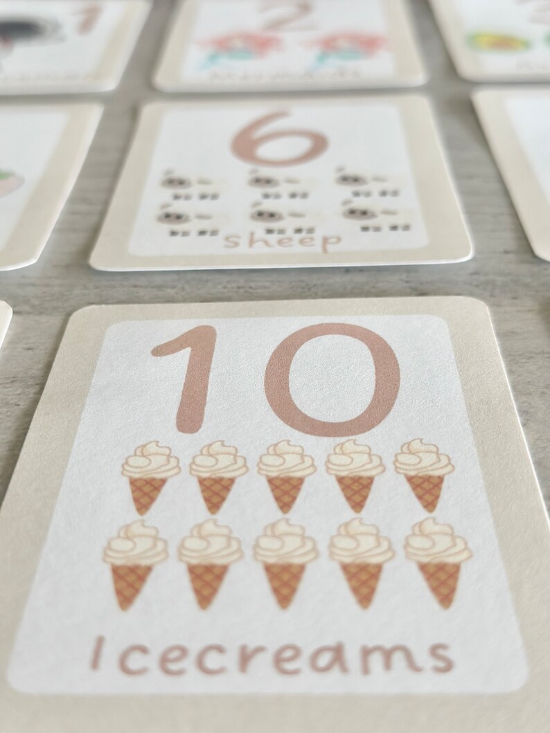 Counting Flash Cards Printable Preschool Resources Visual - Etsy Australia