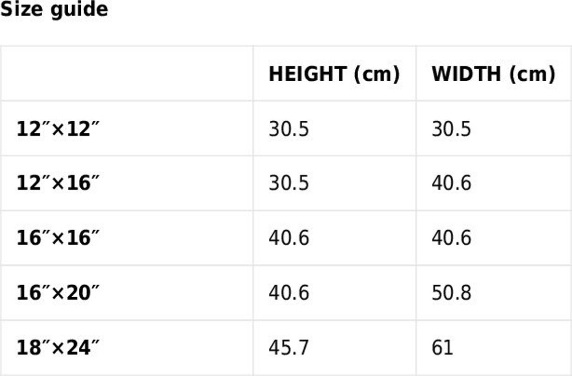 Exploded Bart Simponcanvas - Etsy