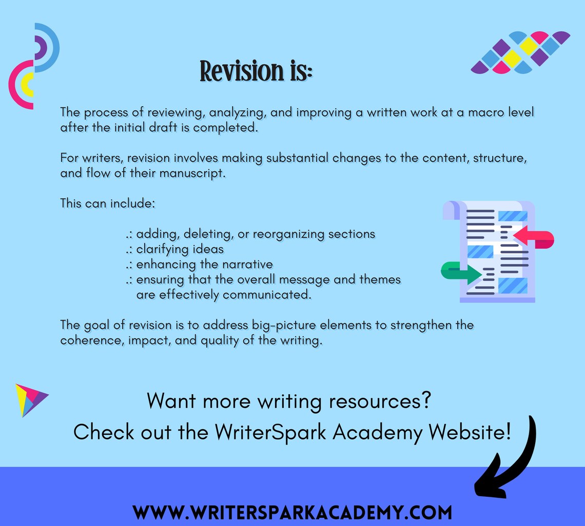 Editing and Revision, Nonfiction Writing Planner, Writer’s Organizer ...