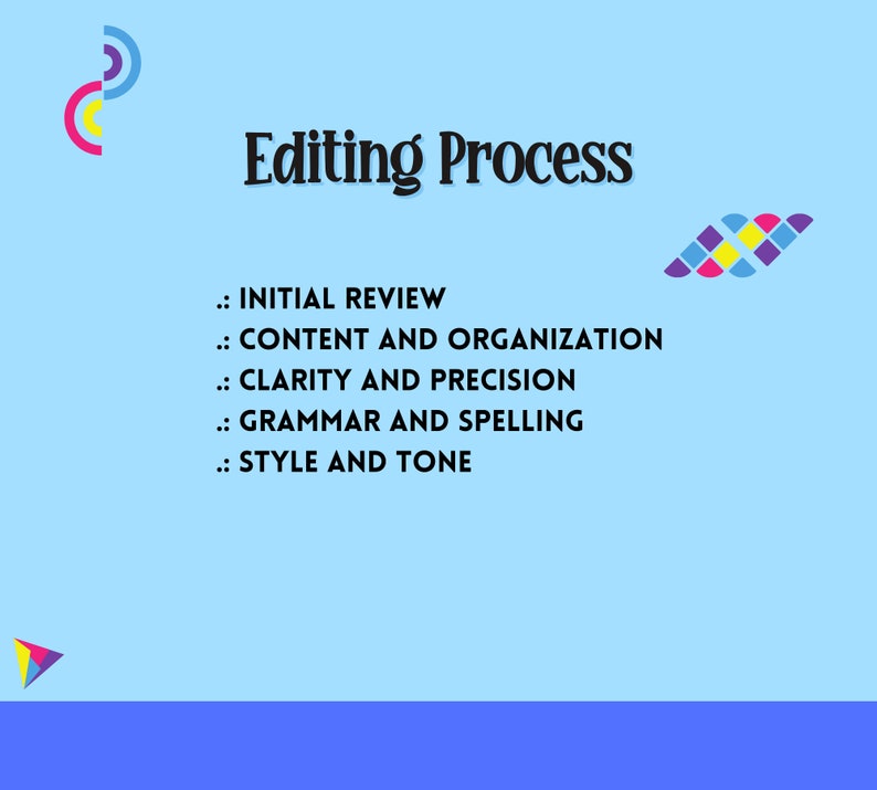 Editing and Revision, Nonfiction Writing Planner, Writer’s Organizer ...
