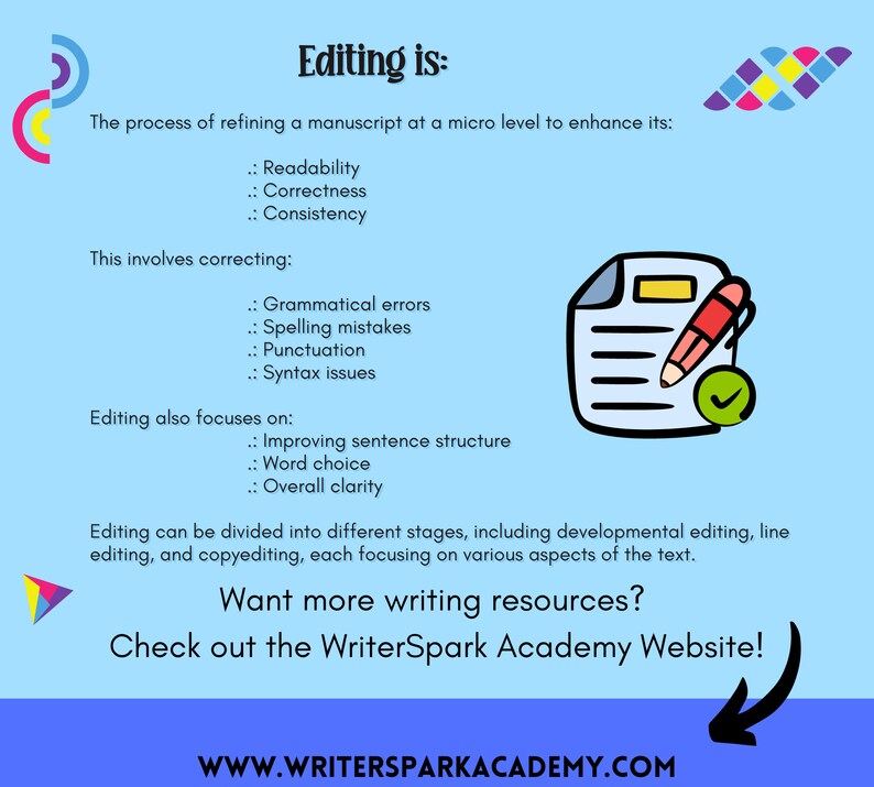 Editing and Revision, Nonfiction Writing Planner, Writer’s Organizer ...