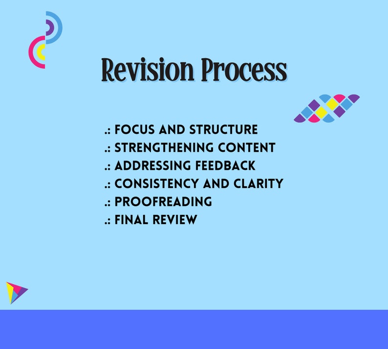 Editing and Revision, Nonfiction Writing Planner, Writer’s Organizer ...