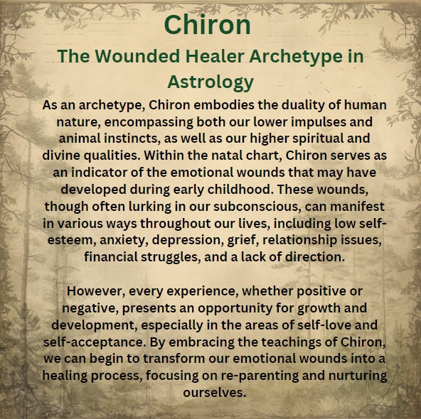 The Wisdom of Your Wound Chiron Reading Astrology Report Birth Chart ...