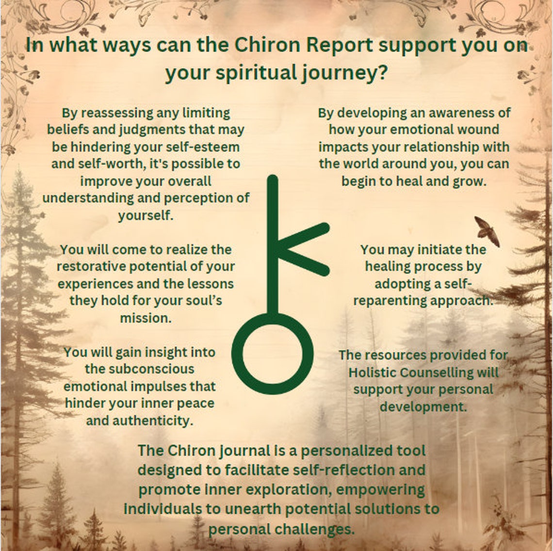The Wisdom of Your Wound Chiron Reading Astrology Report Birth Chart ...