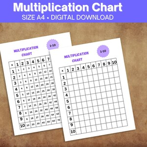Multiplication Chart - Etsy