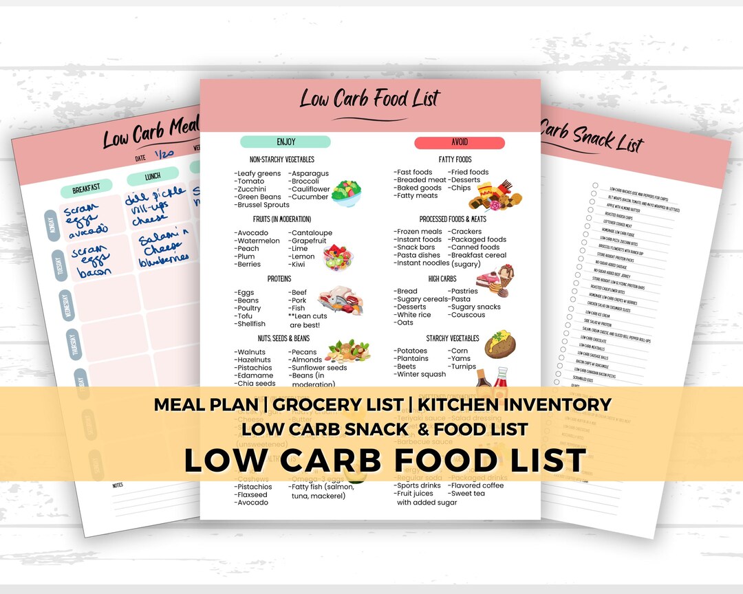 Low Carb Food List Meal Planner, Pre Diabetes Diet Plan Printable, Low ...