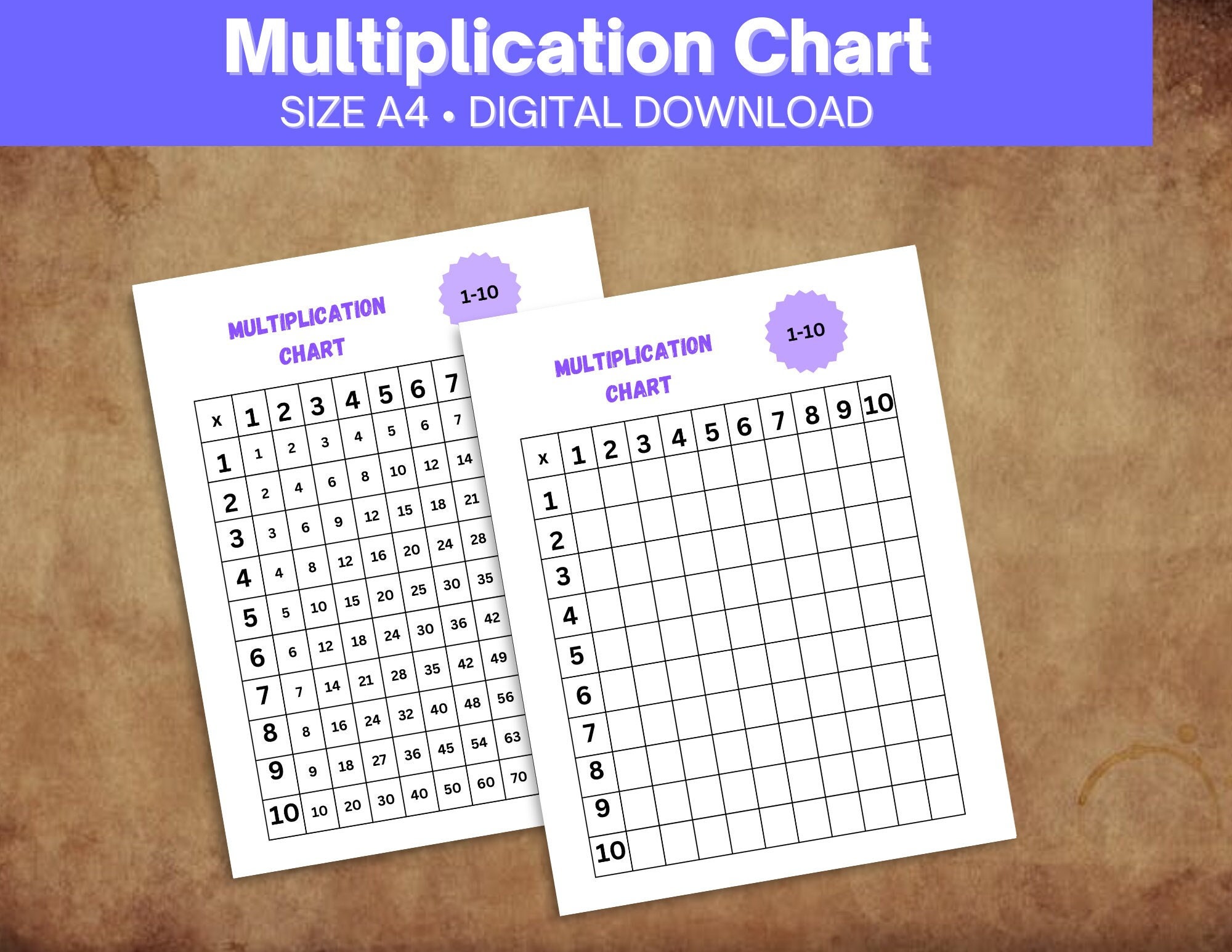 Multiplication Chart - Etsy