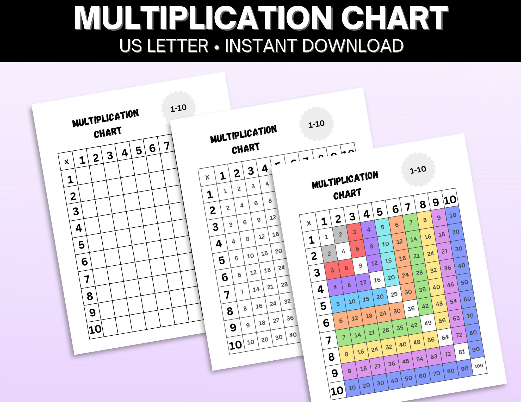 Multiplication Chart, Multiplication Table 1-10, Times Table ...