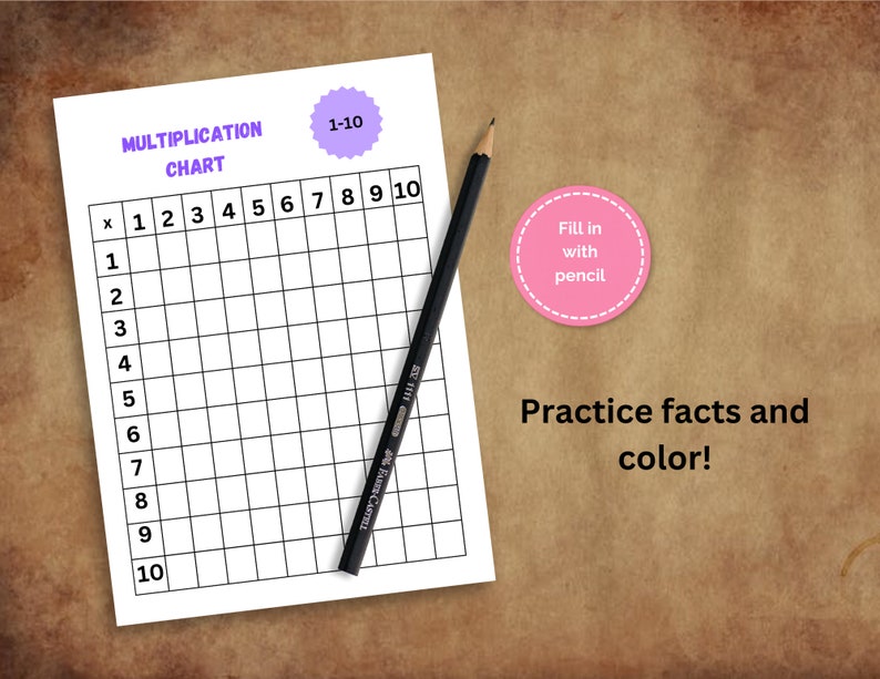 Multiplication Chart - Etsy