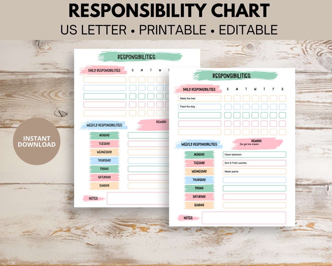 Responsibility Chore Chart for Kids Editable Printable, Daily Weekly ...