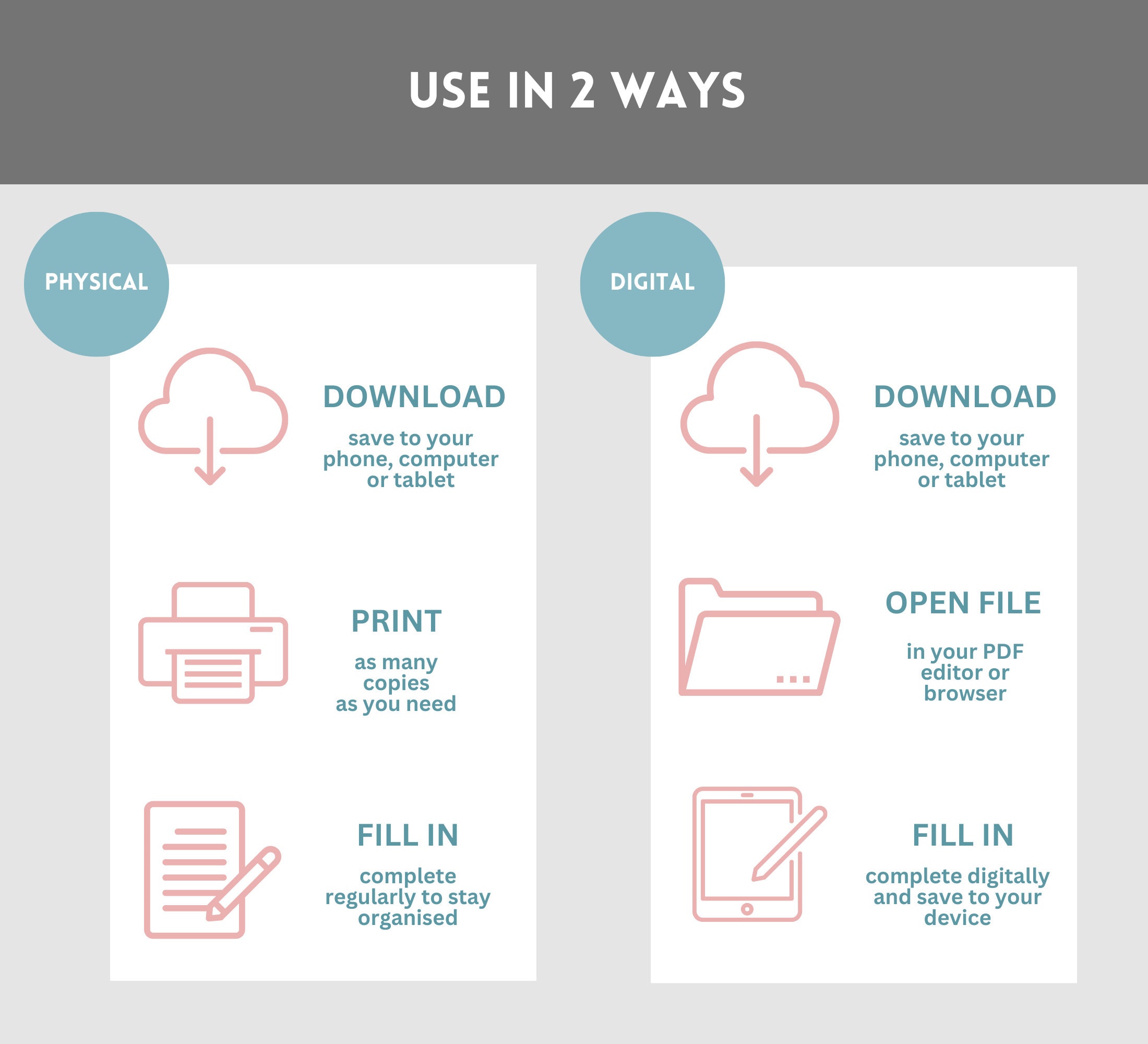 Everything List Brain Dump Printable PDF, Tasks List Template ...