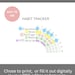 31-day Habit Tracker Printable: Monthly Circle Planner (PDF) - Etsy