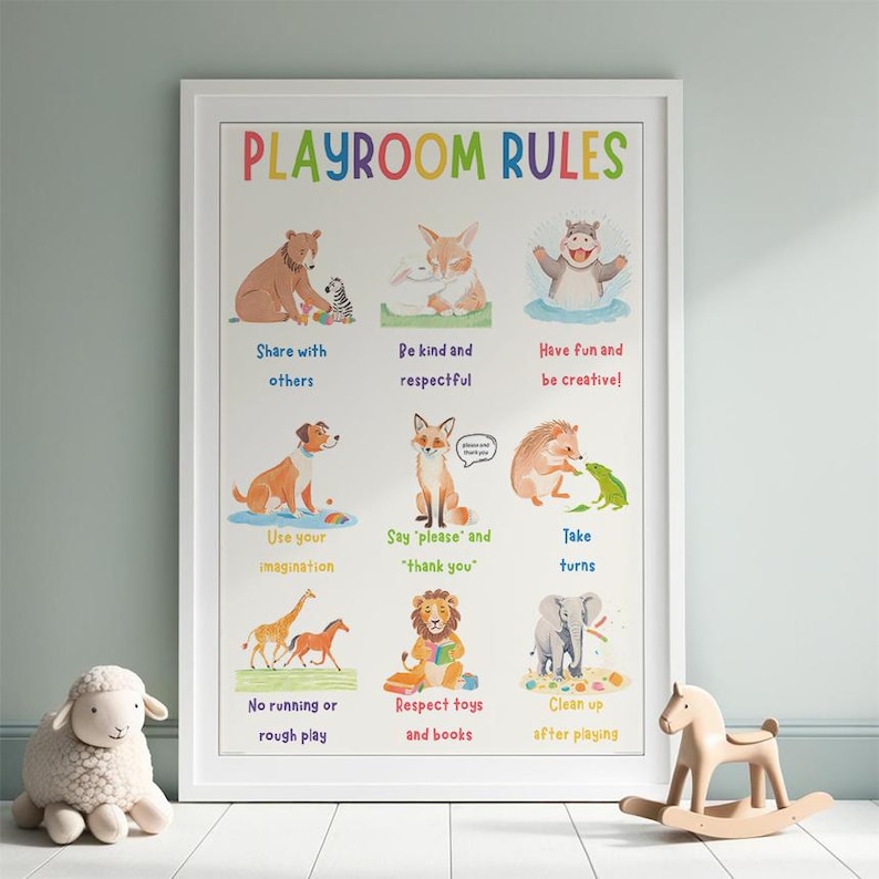 Educational Posters, Homeschool Prints, Montessori Classroom Decor ...