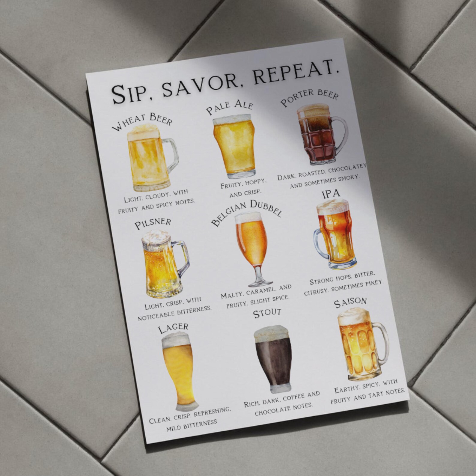 Beer Guide Print, Beer Poster, Types of Beer Wall Art, Bar Poster, Beer ...